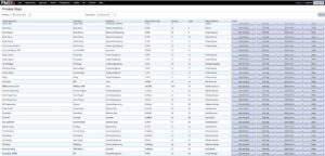 About PMD Automation – Progressive Machine & Design