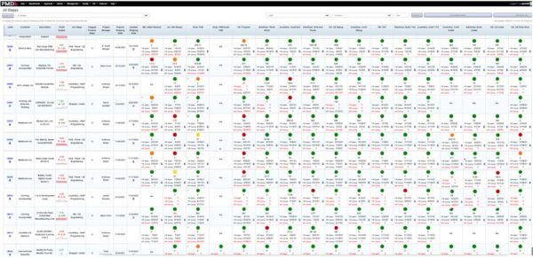 About PMD Automation – Progressive Machine & Design